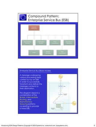Thomas Erl Introducing S O A Design Patterns | PDF