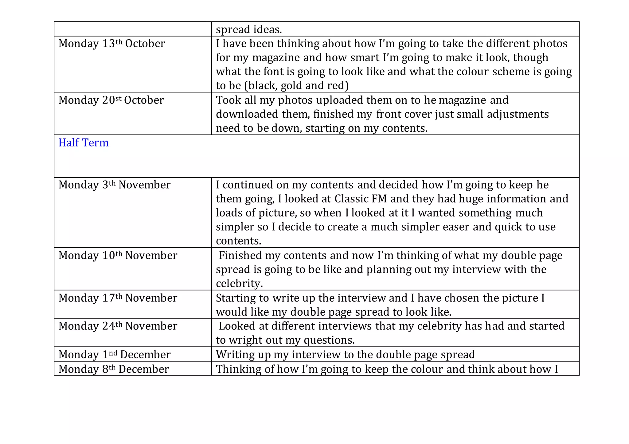 Thomas everard schedule template | DOCX | Music | Entertainment