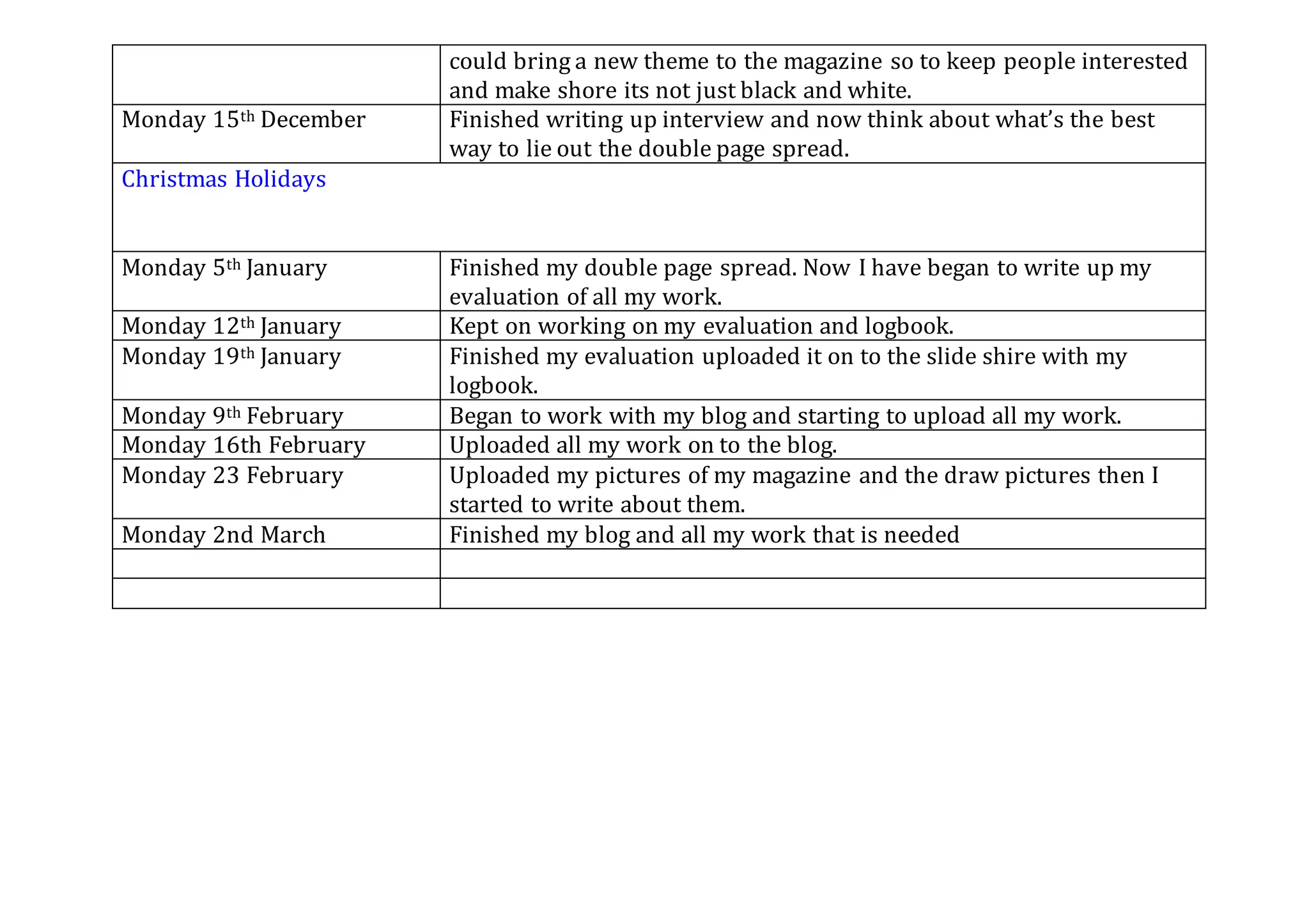 Thomas everard schedule template | DOCX | Music | Entertainment