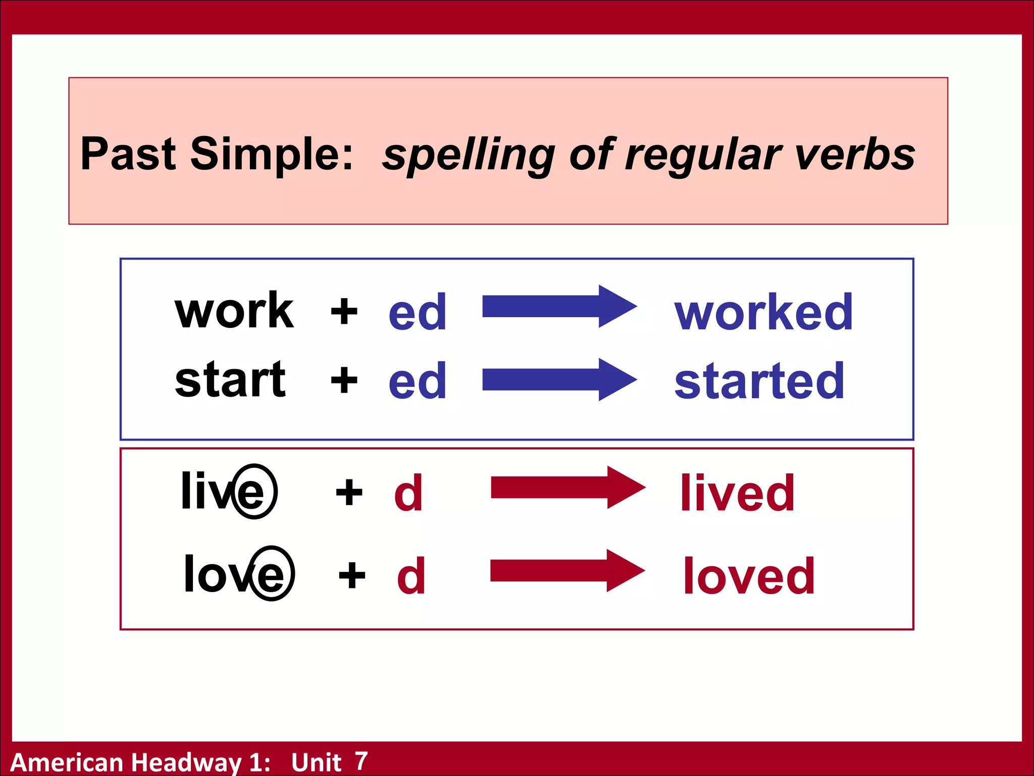 Unit 7 simple past | PPT