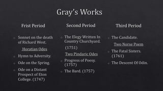 Thomas Gray | PPTX