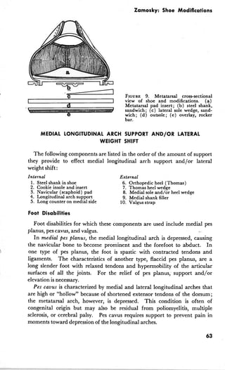 Thomas heel | PDF