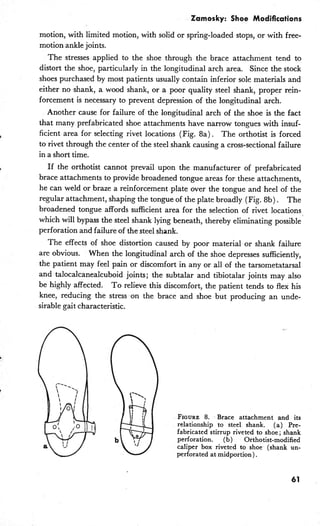 Thomas heel | PDF