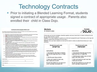 Thomasjeffersonassignments | PPT