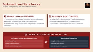 Thomas Jefferson: Architect of American Democracy and Expansion | PPTX