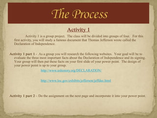 Thomas jefferson webquest | PPTX