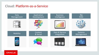 Oracle Code Keynote with Thomas Kurian | PPT