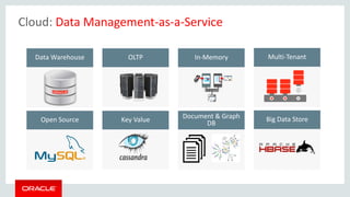 Oracle Code Keynote with Thomas Kurian | PPT