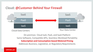 Oracle Code Keynote with Thomas Kurian | PPT