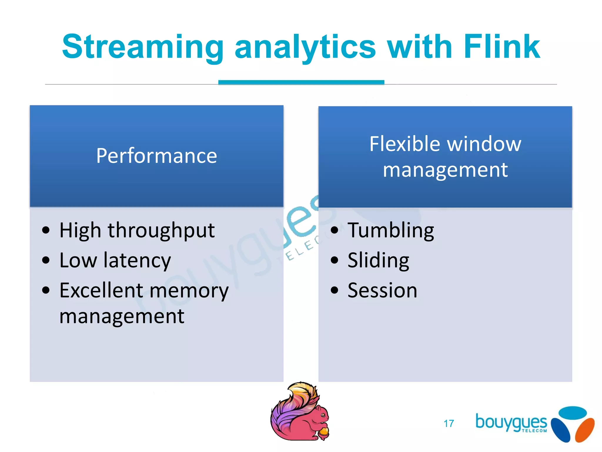 Thomas Lamirault_Mohamed Amine Abdessemed -A brief history of time with ...