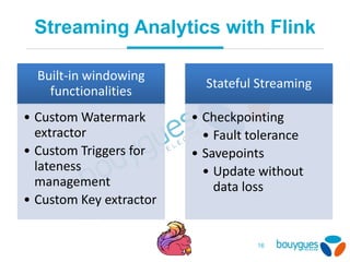 Thomas Lamirault_Mohamed Amine Abdessemed -A brief history of time with ...