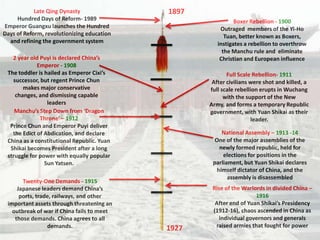 China History TImeline | PPT