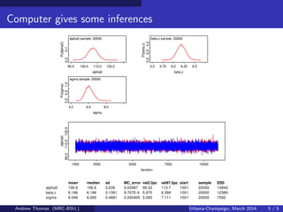 Andrew Thomas OpenBUGS | PDF