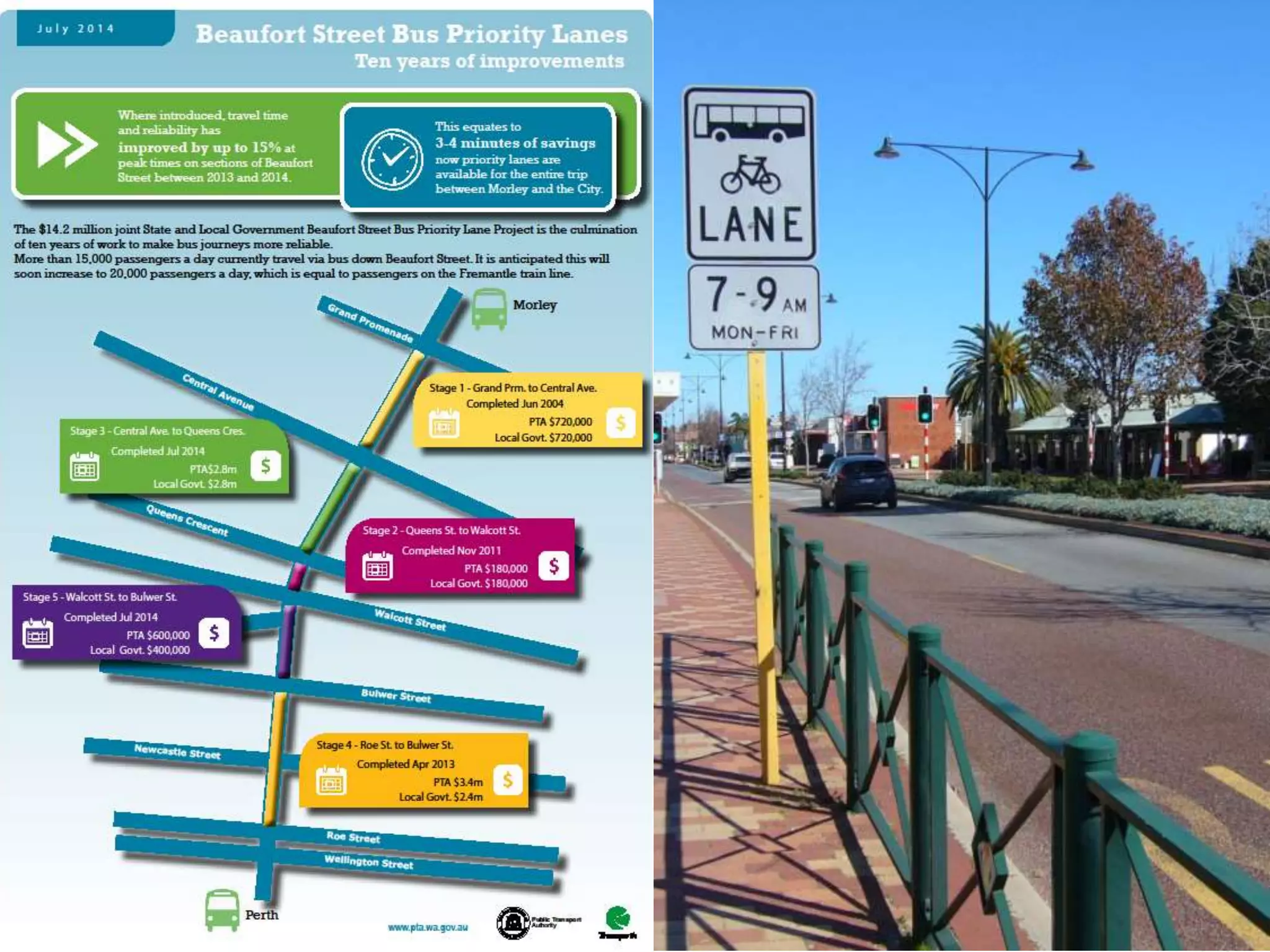 Higher-Tier Bus Lines in Perth – How “Super” can a bus be? | PPT | Free ...