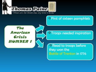 Thomas Paine | PPT