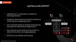 ATT&CK is the Best Defense - Emulating Sophisticated Adversary Malware ...