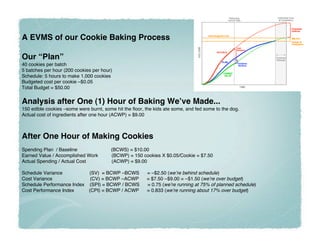 Thomas' Road Map | PPT