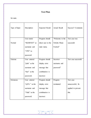 cape computer science unit 1 2016 | DOCX