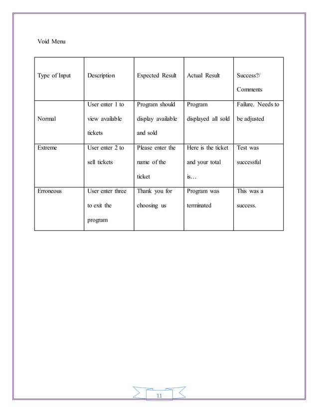 cape computer science unit 1 2016 | DOCX