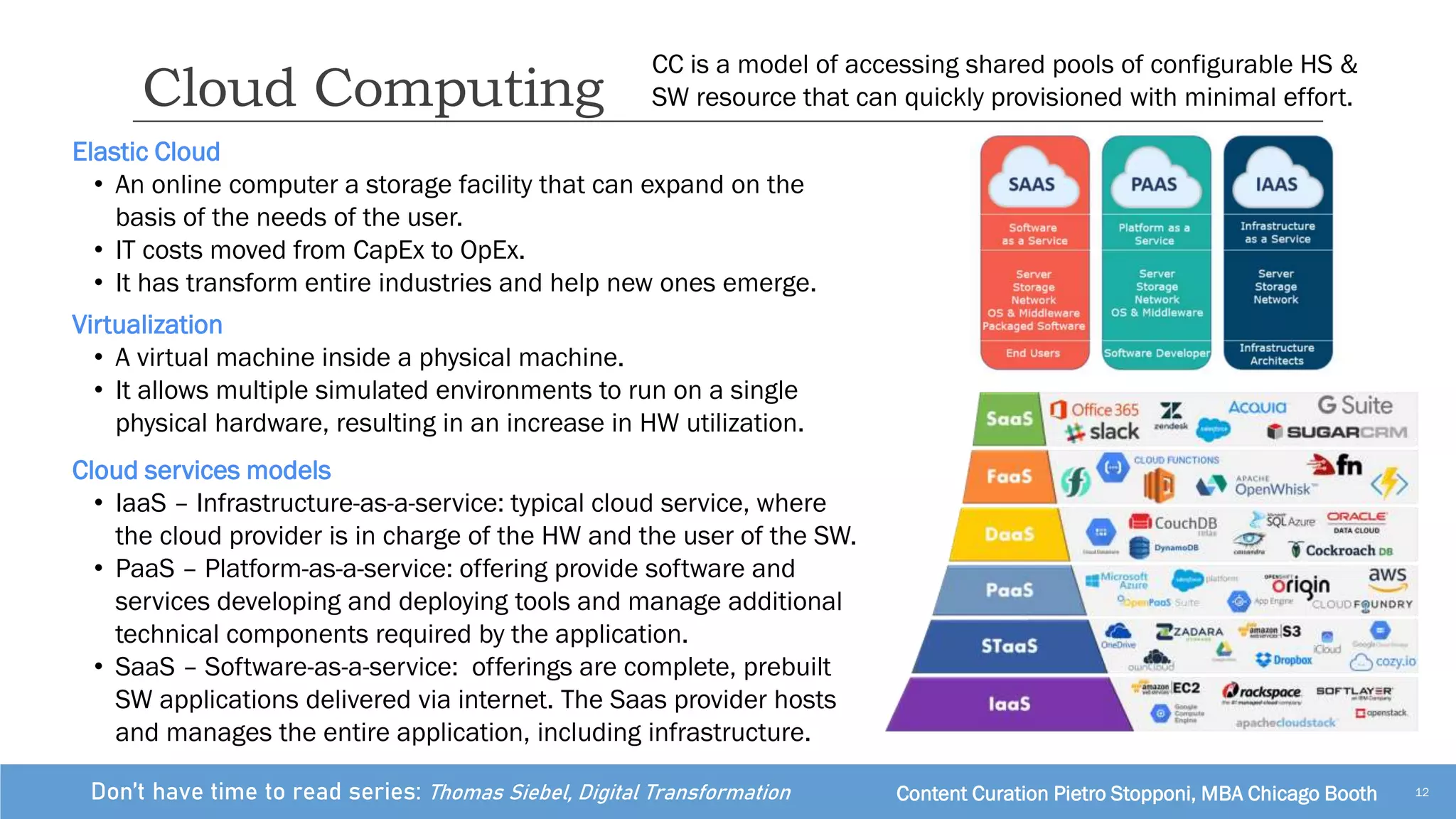 Thomas Siebel - Digital transformation - Book Summary Pietro Stopponi | PDF