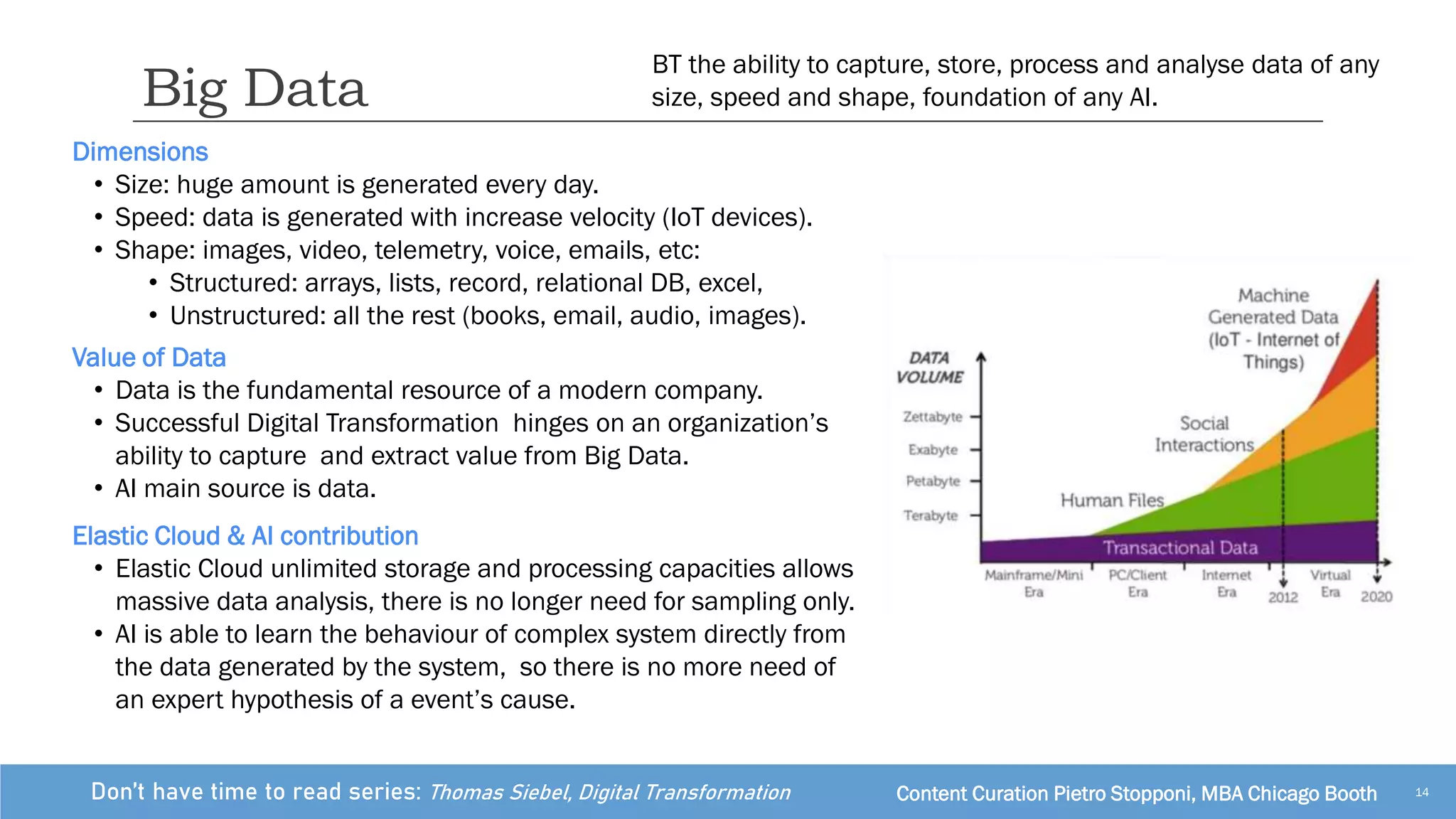 Thomas Siebel - Digital transformation - Book Summary Pietro Stopponi | PDF