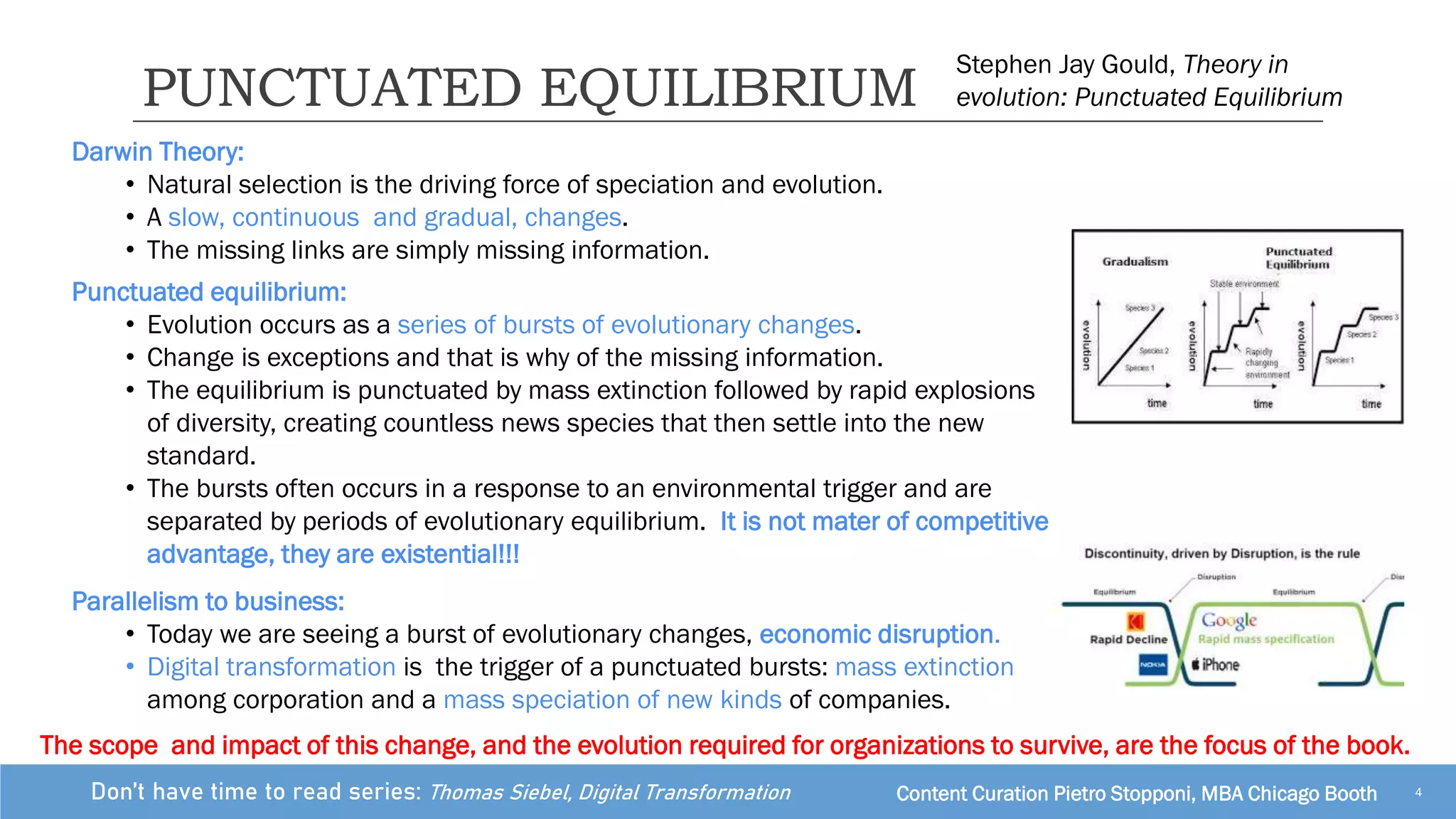 Thomas Siebel Digital Transformation Book Summary Pietro Stopponi Pdf