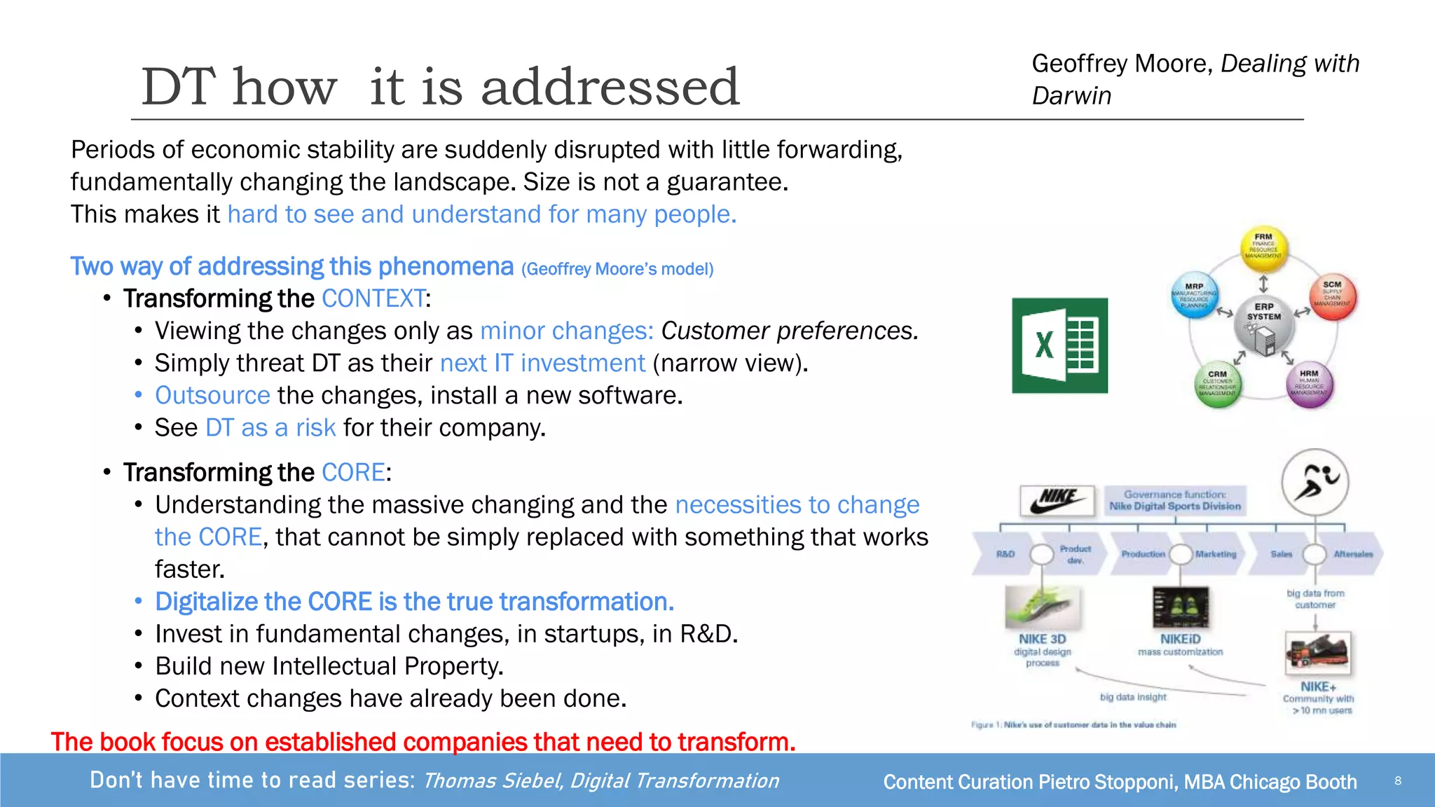 Thomas Siebel Digital Transformation Book Summary Pietro Stopponi Pdf
