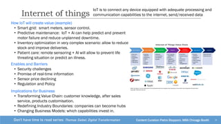 Thomas Siebel - Digital transformation - Book Summary Pietro Stopponi | PDF