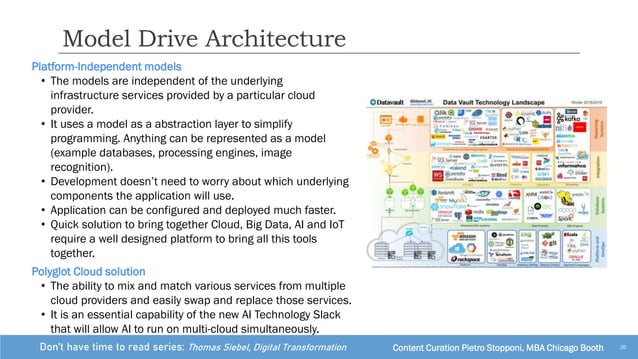 Thomas Siebel Digital Transformation Book Summary Pietro Stopponi Pdf Computing