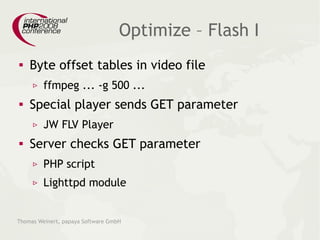 Deliver Files With PHP | PPT