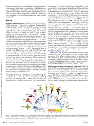 thompson-et-al-2023-speciation-across-the-earth-driven-by-global-cooling-in-terrestrial-orchids.pdf