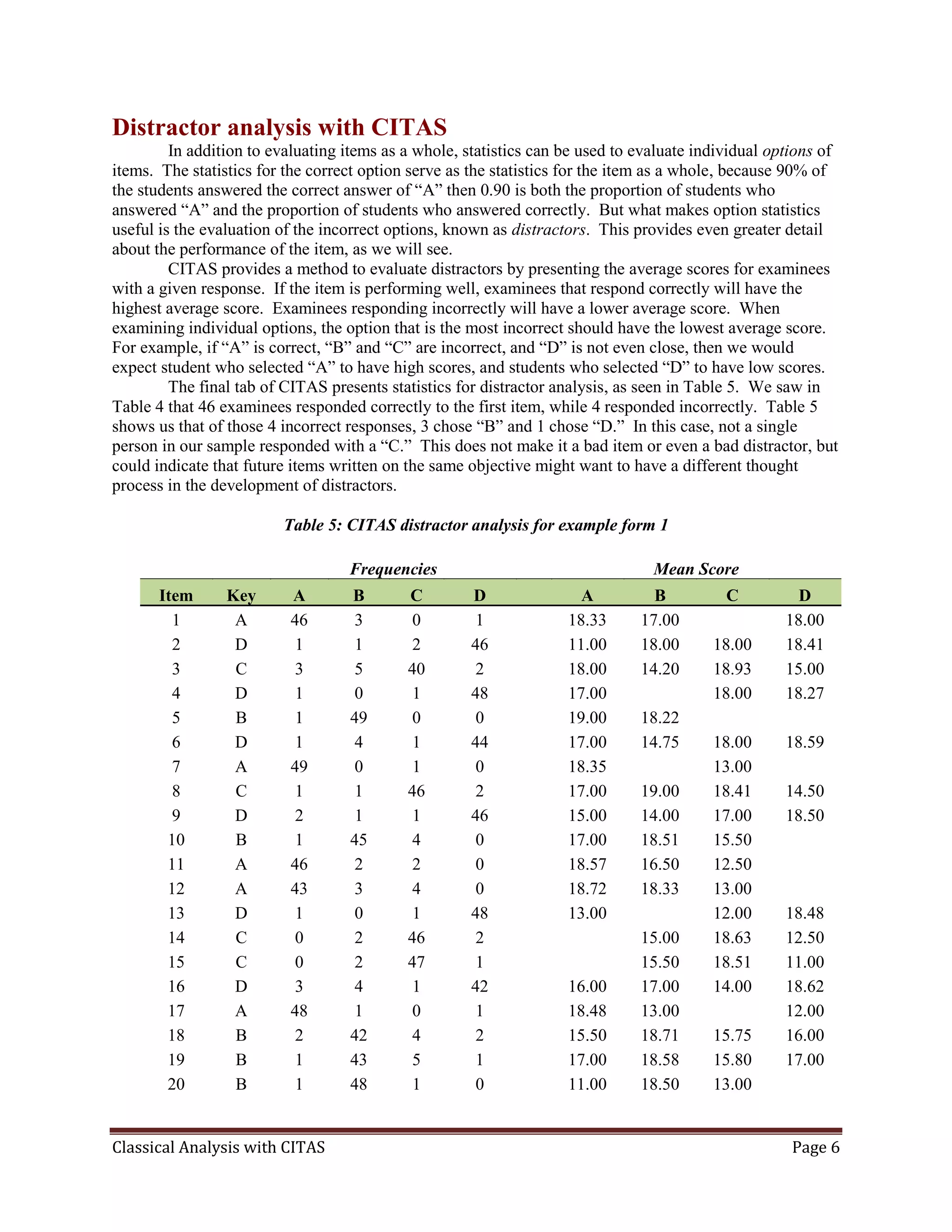 Thompson (2009) -_classical_item_analysis_with_citas | PDF