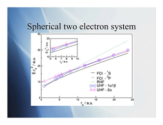 Drugs and Electrons | PPT