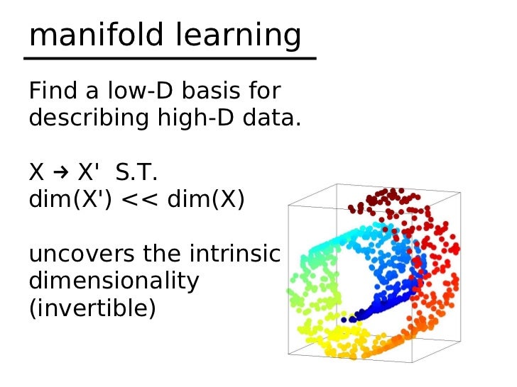 Manifold Learning With Application To Object Recognition