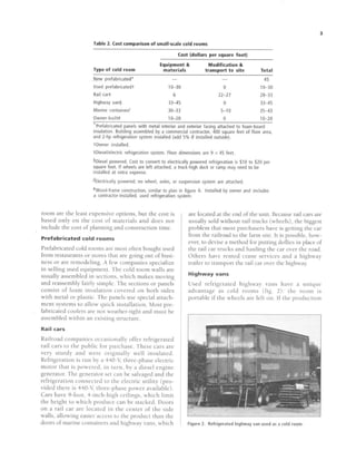 Construction of Cold Rooms for perishable goods | PDF