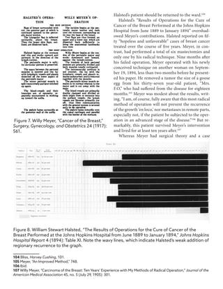 Statues of Liberty: Willy Meyer, William Halsted, and the Development ...