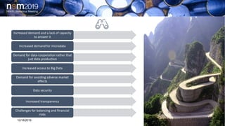 Income generating activities and its role in national statistical ...