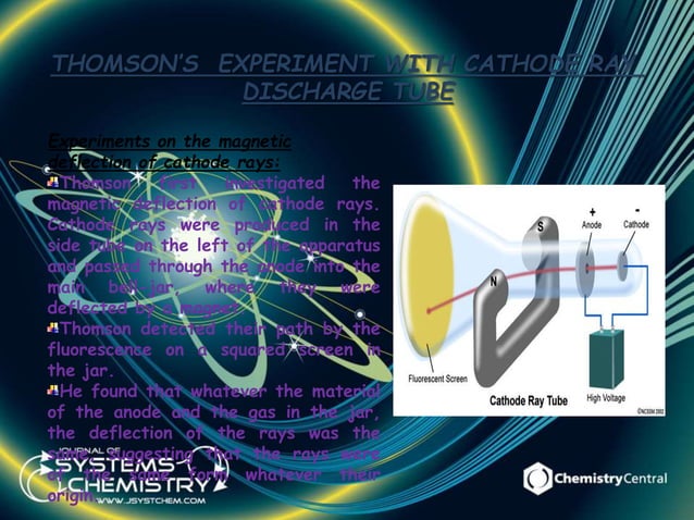 J.J.Thomson's model of an atom | PPTX | Chemistry | Science