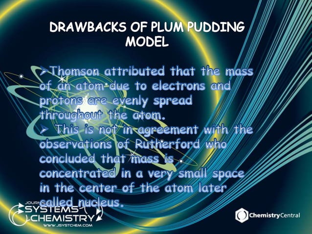 J.J.Thomson's model of an atom | PPTX | Chemistry | Science