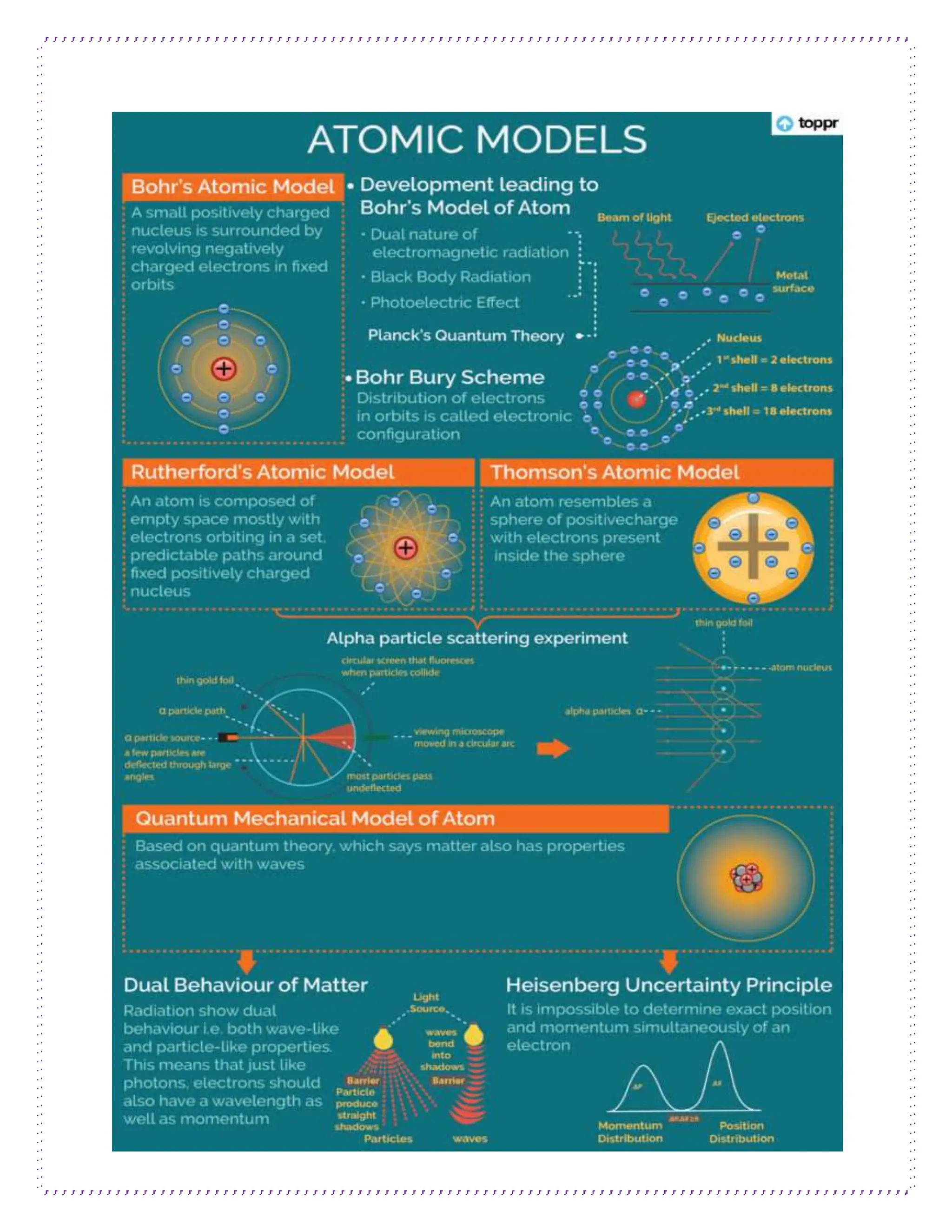 Thomson.docx............................ | DOCX