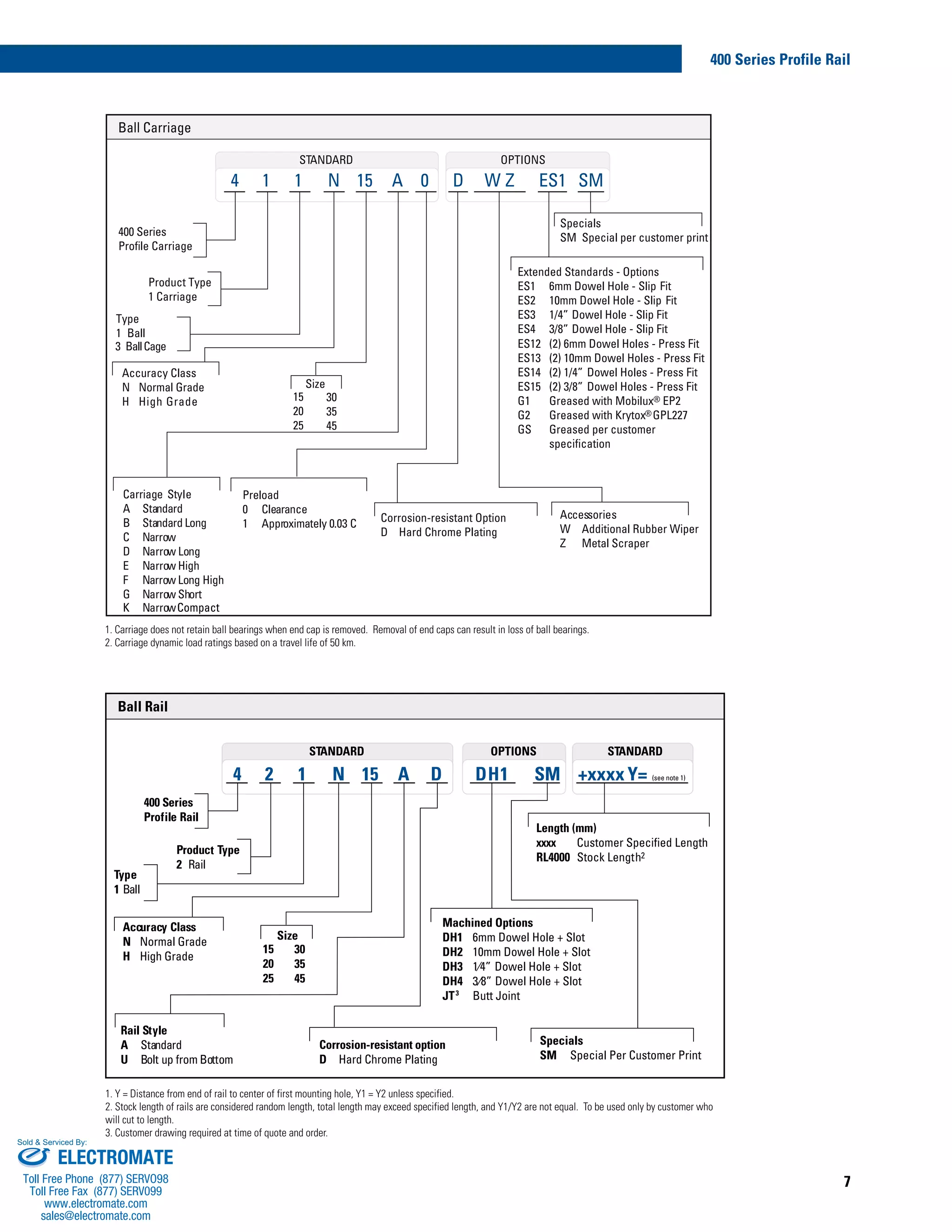 Thomson 400 series_profile_rail_catalog | PDF