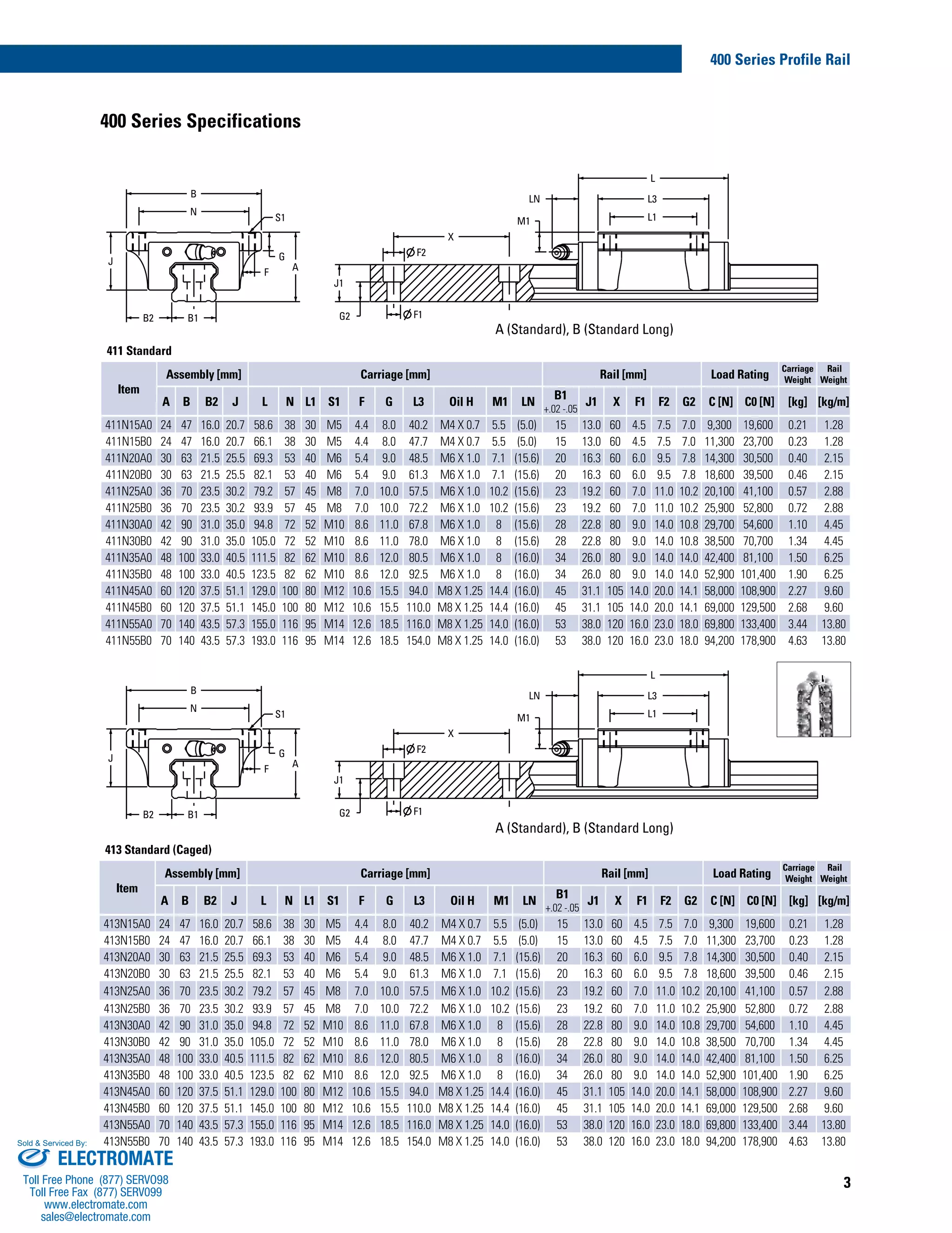 Thomson 400 Series Profile Rail Linear Guides | PDF