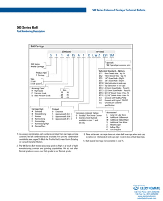 Thomson 500 profile_rail_carriage_catalog | PDF | Track and Field | Sports