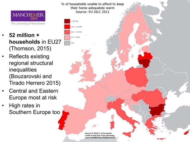 Re-visioning the measurement of energy poverty in Europe: a critical analysis of indicators and ...