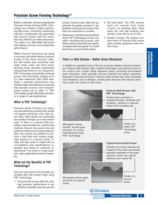 Thomson BSA Fineline Ball Screws | PDF