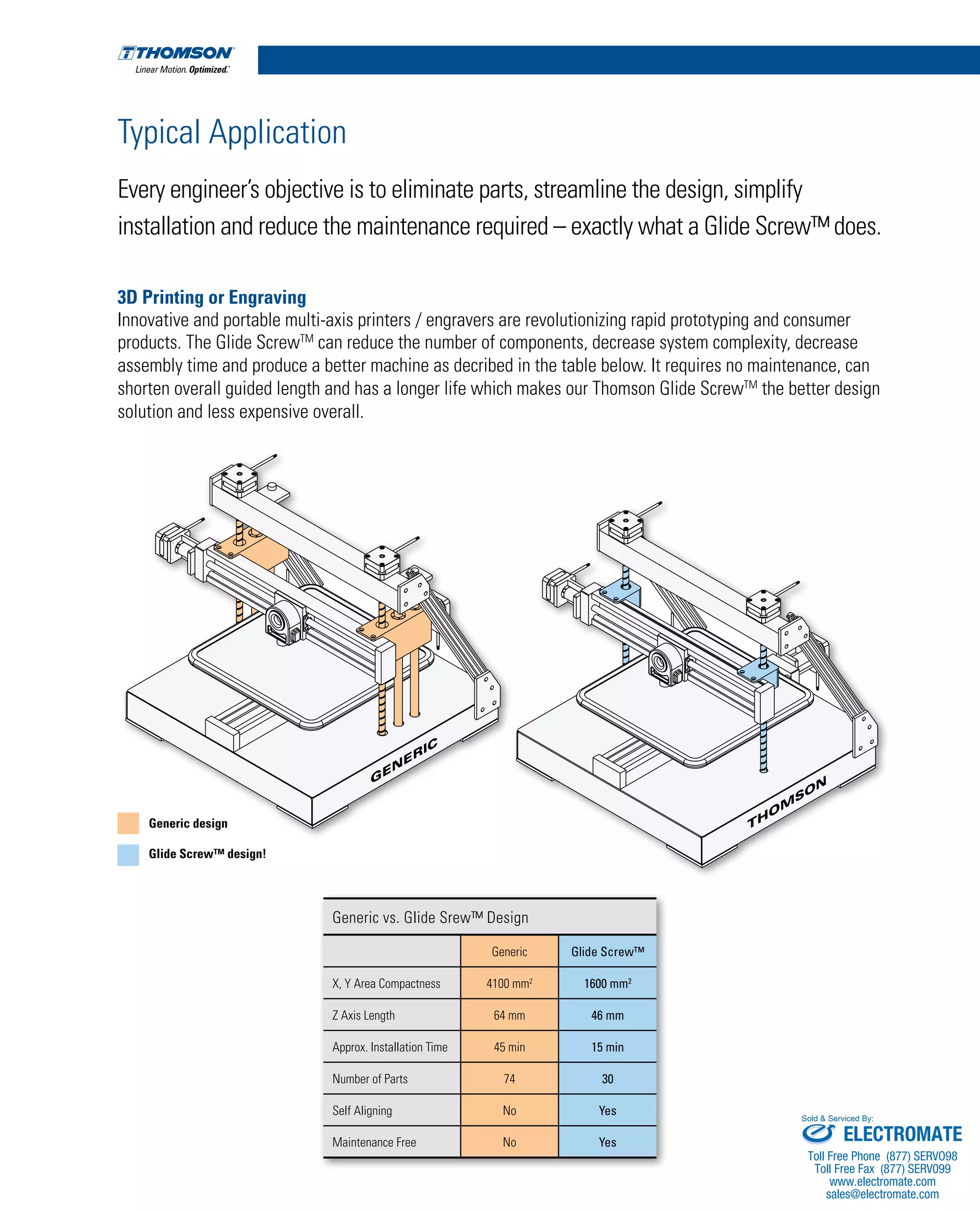 Thomson glide screw_catalog | PDF