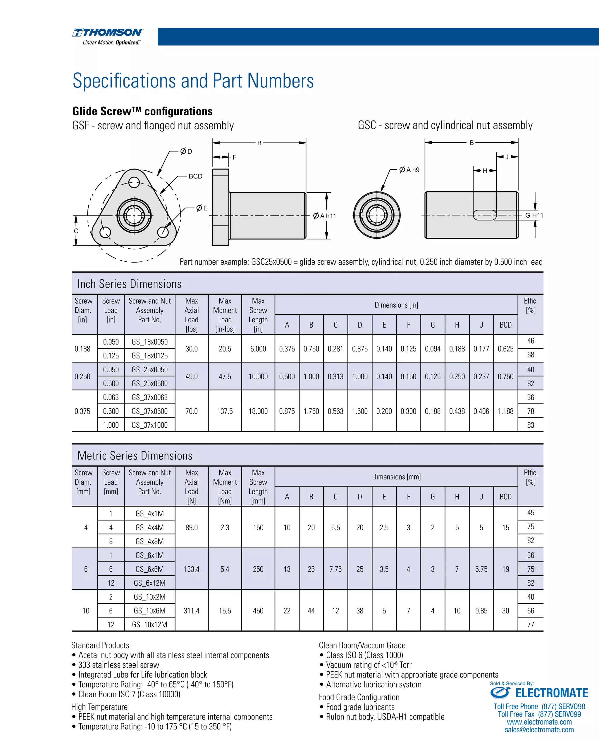 Thomson glide screw_catalog | PDF