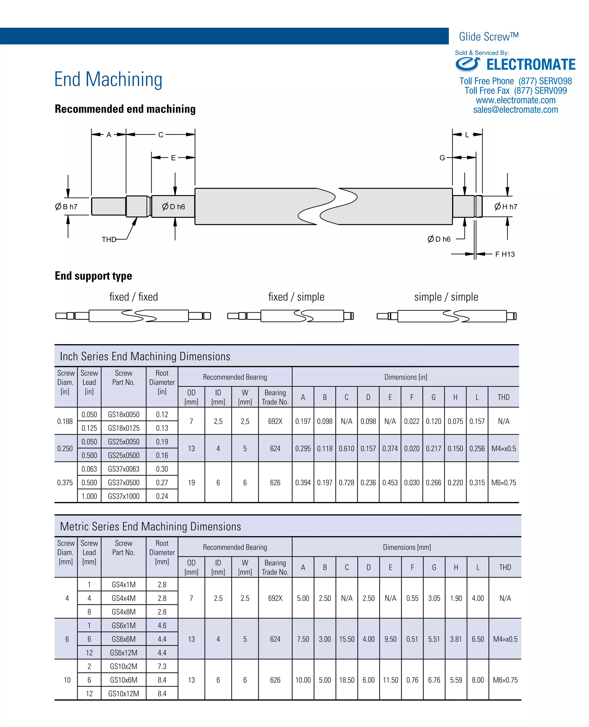Thomson glide screw_catalog | PDF