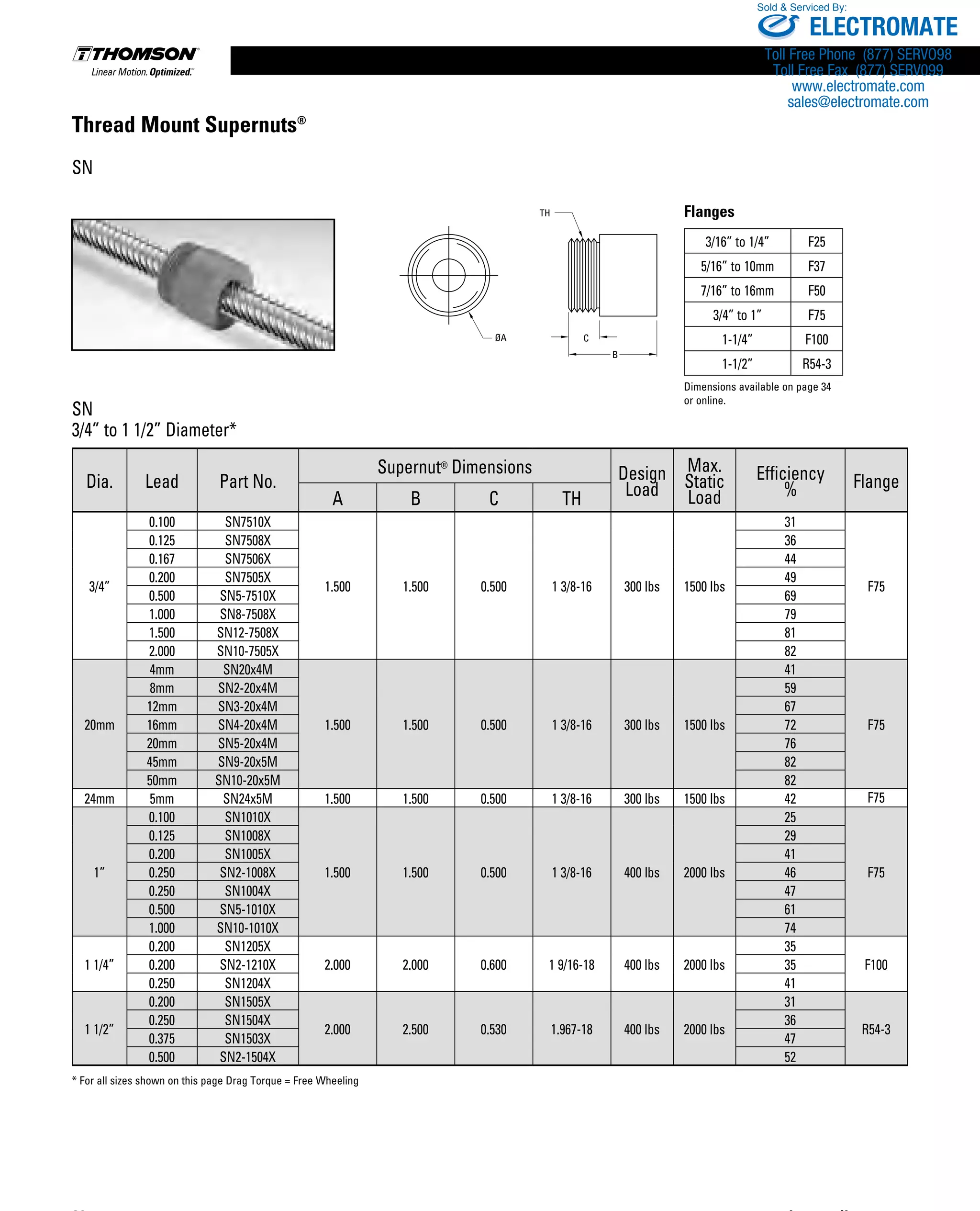 Thomson Linear Lead Screws, Ball Screws and Ball Splines | PDF
