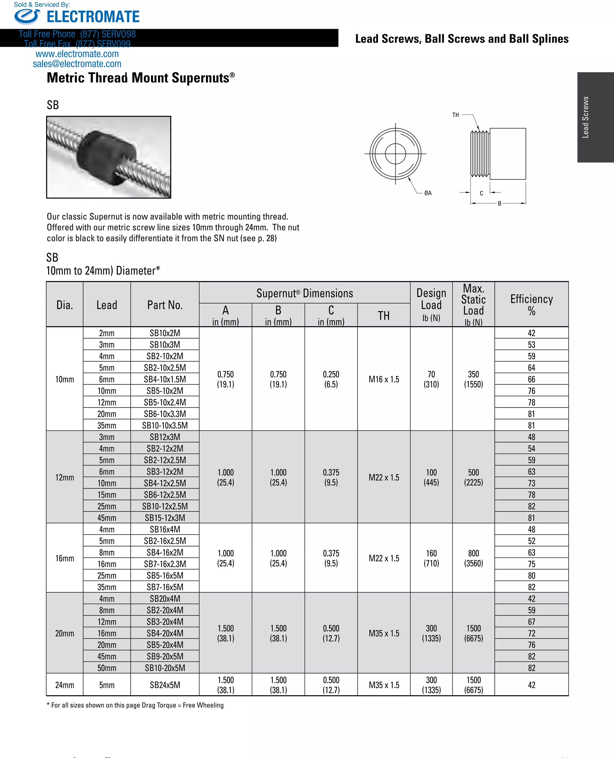 Thomson Linear Lead Screws, Ball Screws and Ball Splines | PDF